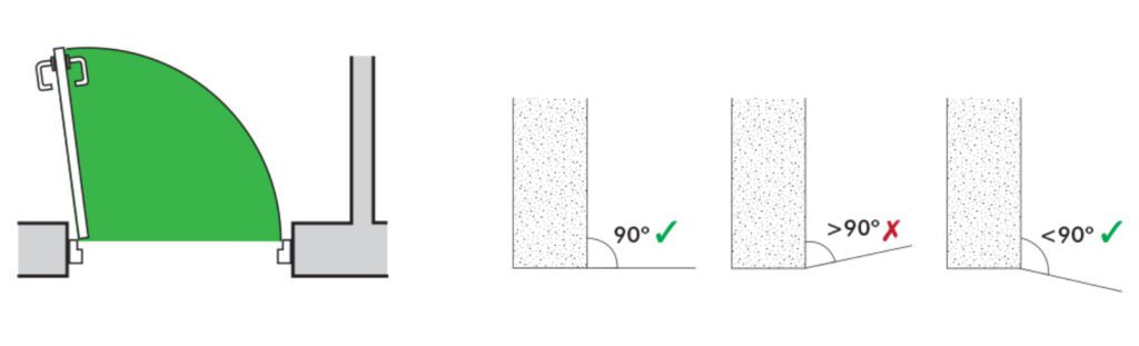 DuraPass Modular Technical Specification - Pass Door Systems