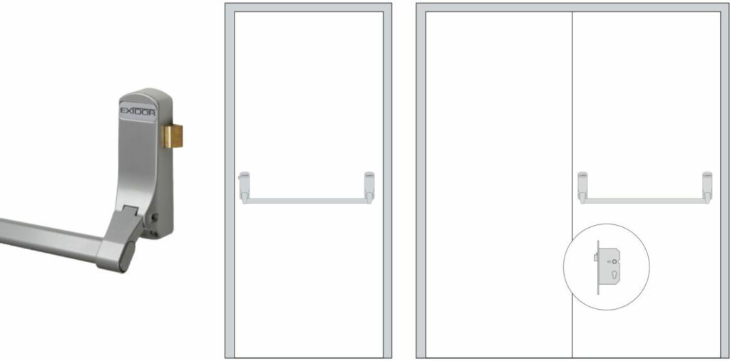Panic Hardware - Pass Door Systems