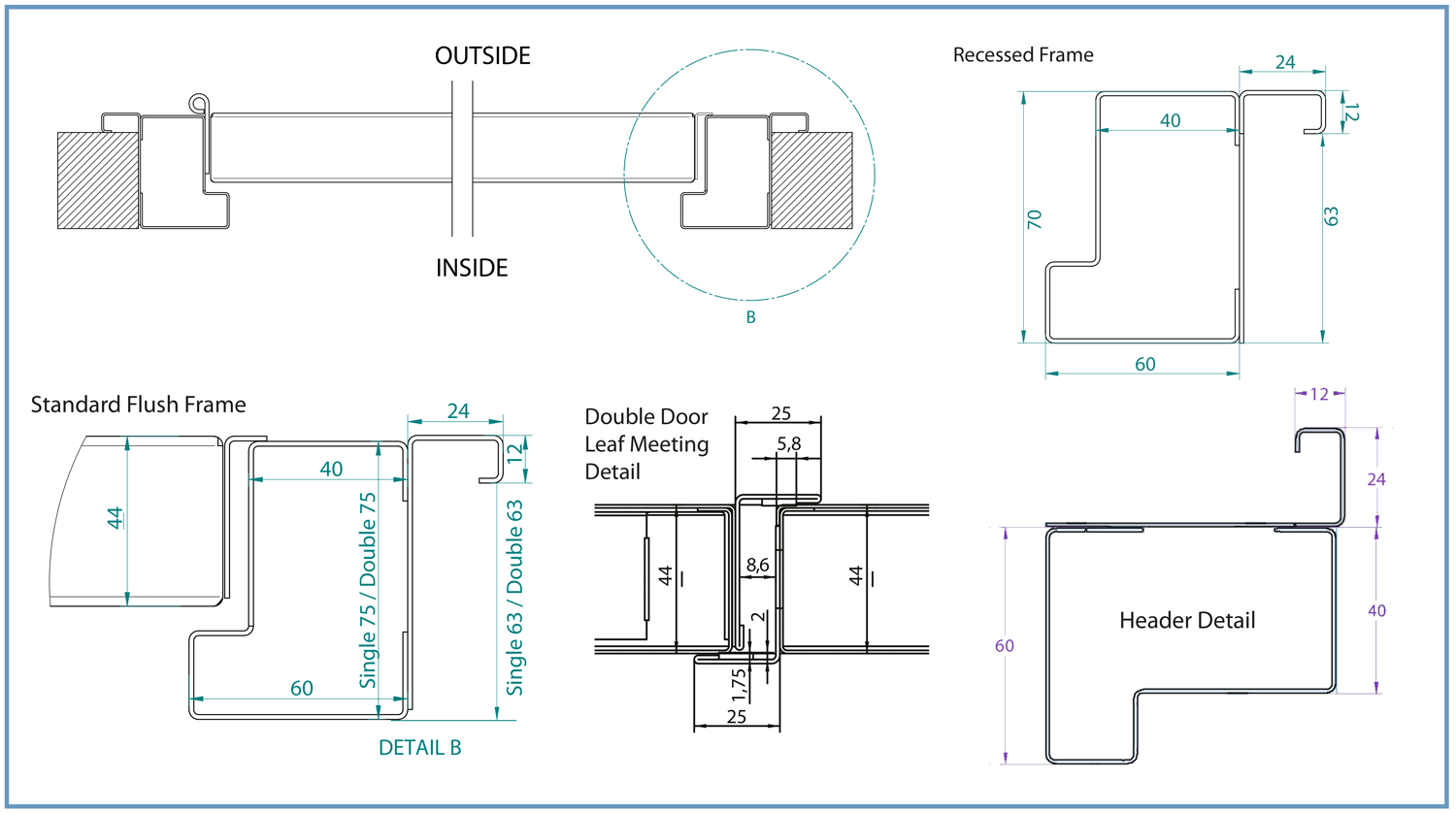 DuraPass Modular Technical Specification - Pass Door Systems